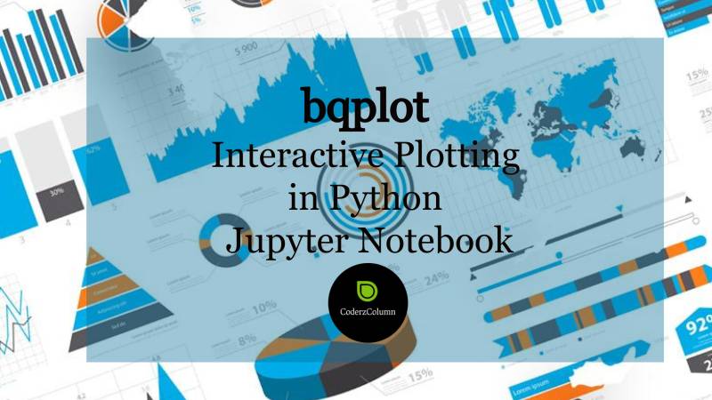 Bqplot Interactive Plotting In Python Jupyter Notebook